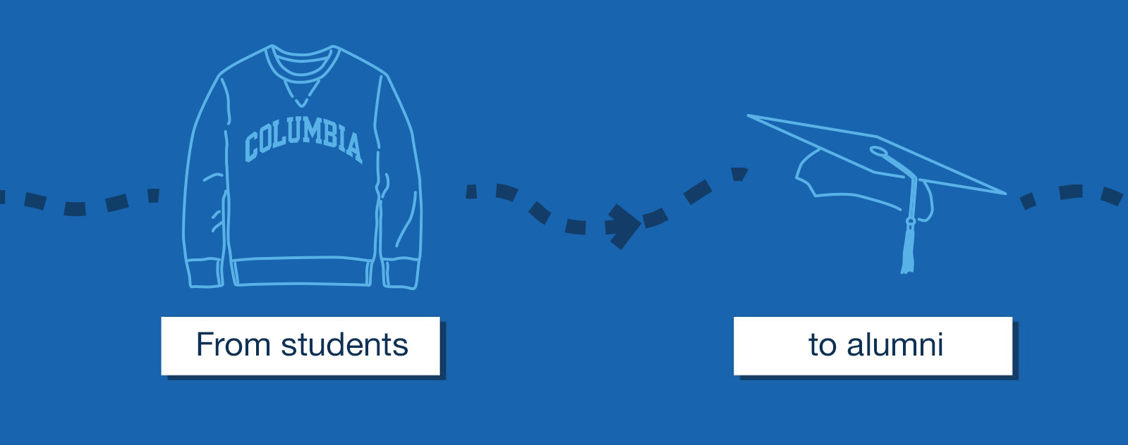 Alumni Login Portal | Columbia Alumni Association